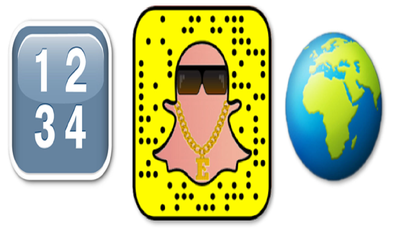 What Is The Meaning Of The Planets In Snapchat Plus Explained
