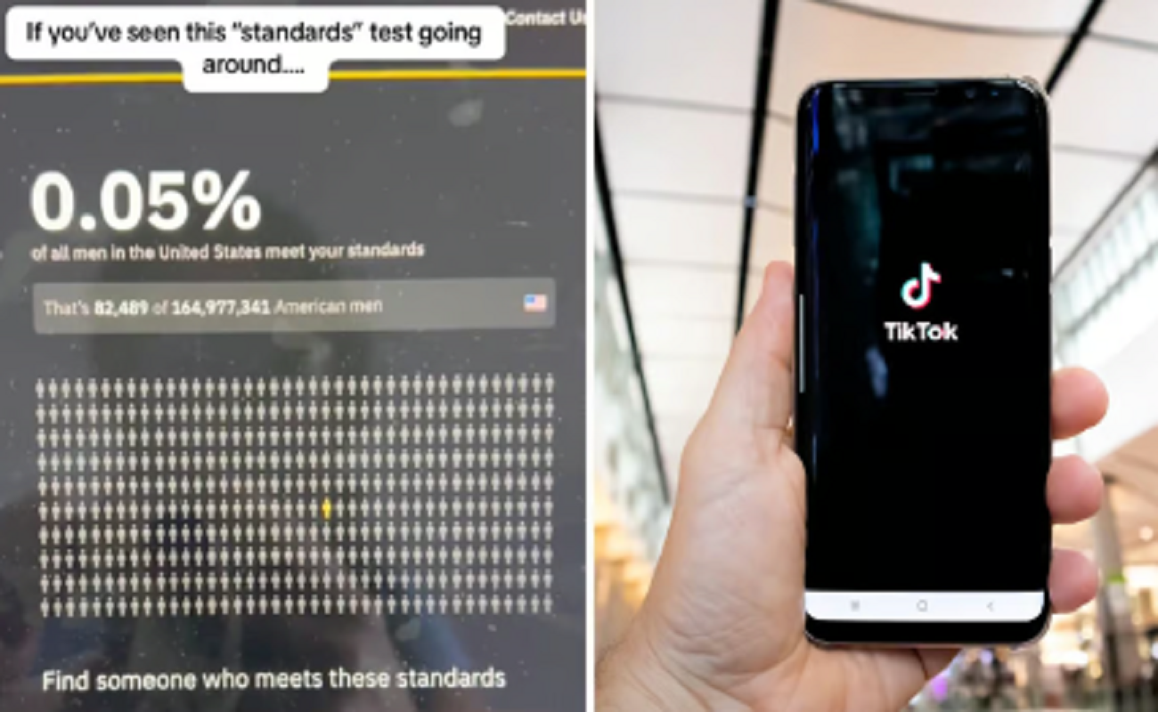 Viral Standard Test Trend On TikTok - All You Need To Know About ...