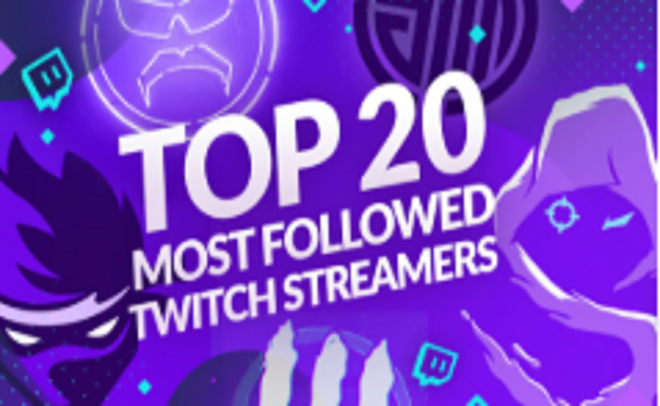 Top 20 Twitch Streamers In April 2025 – All You Need To Know | BrunchVirals